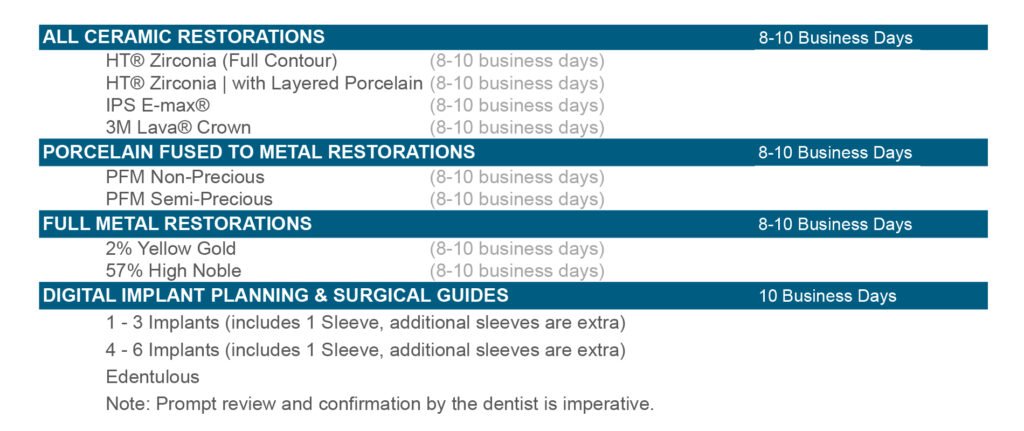Products – Choice Dental Lab